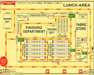 Manufacturer of Floor Plan - Fire Exit Evacuation Plan - Designing